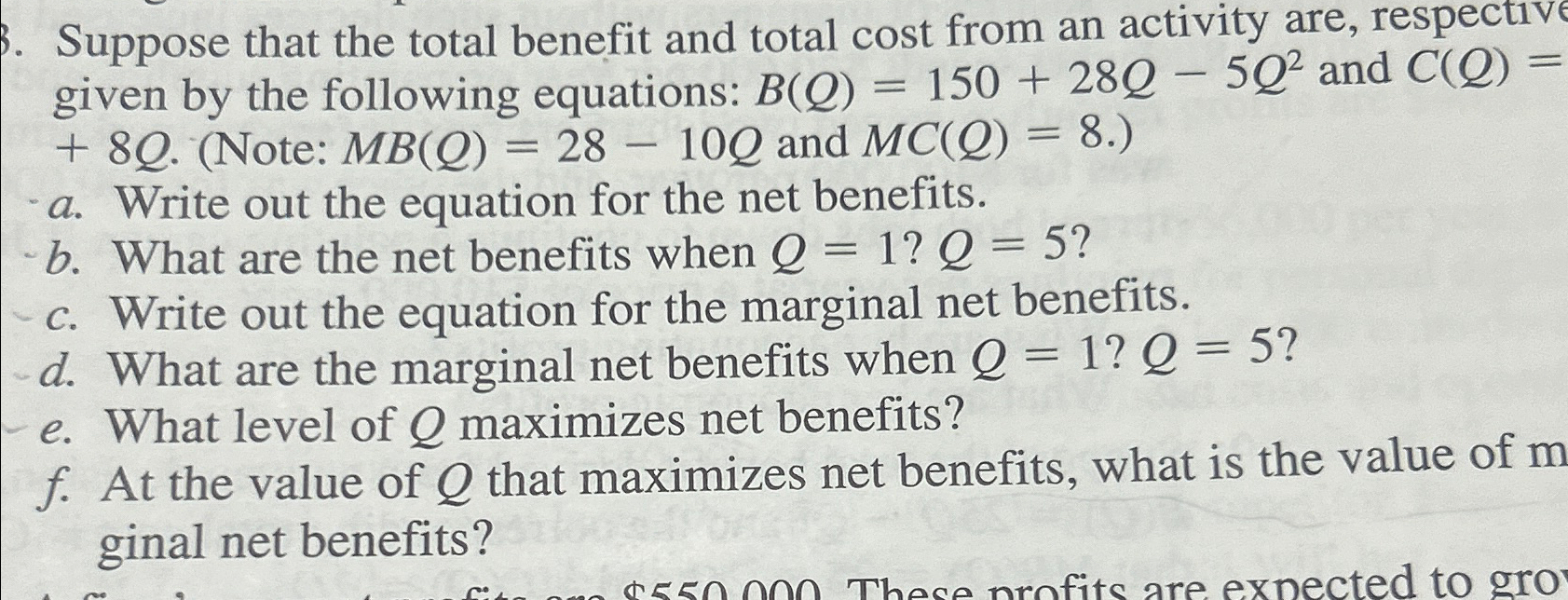Solved Suppose that the total benefit and total cost from an | Chegg.com