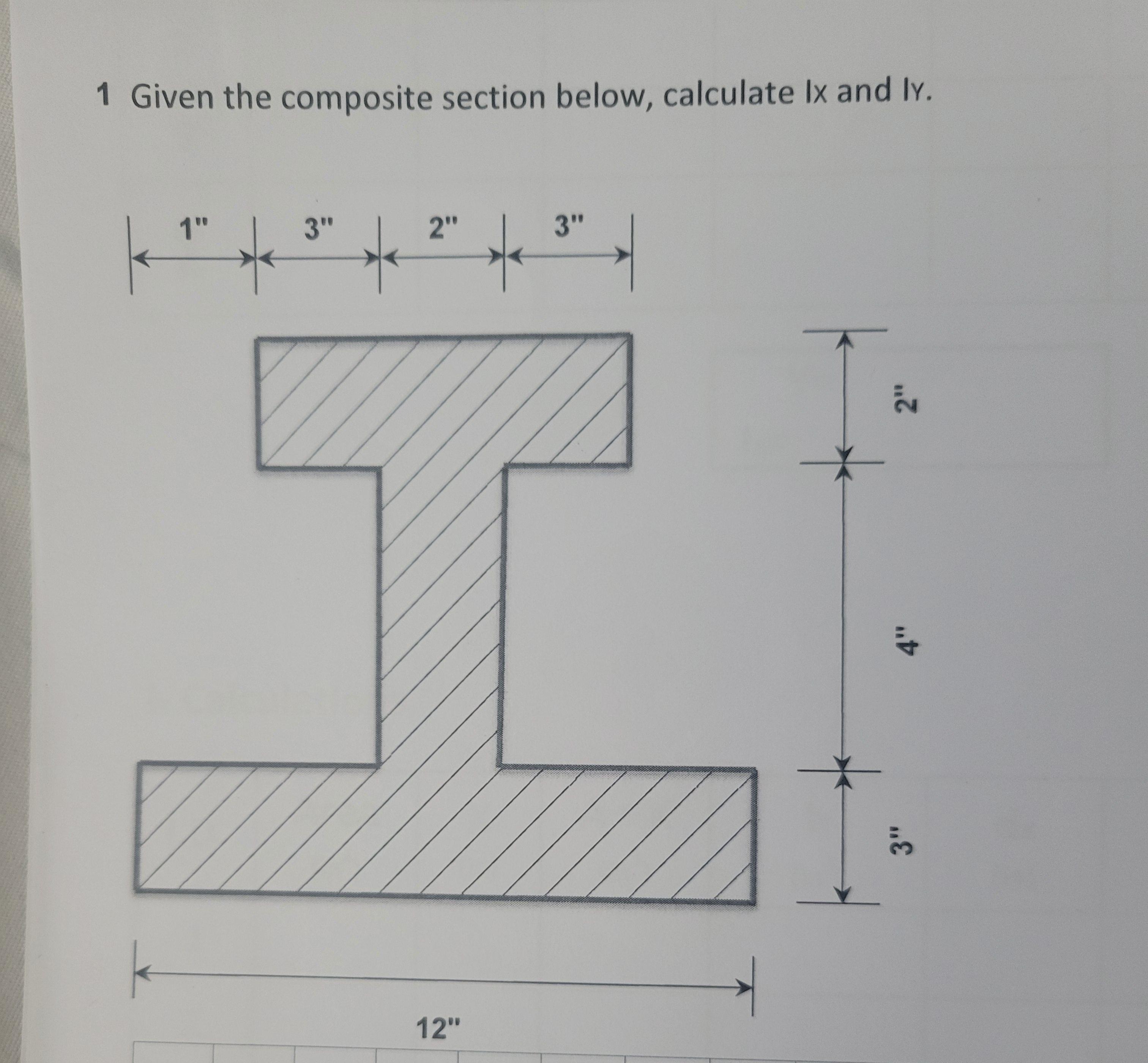 Solved 1 ﻿Given the composite section below, calculate Ix | Chegg.com