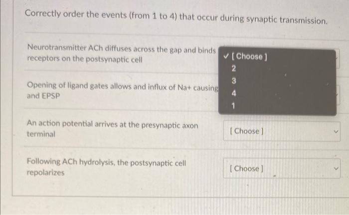 Correctly order the events (from 1 to 4) that occur | Chegg.com