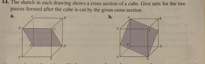 Solved 14. The sketch in each drawing shows a cross section | Chegg.com