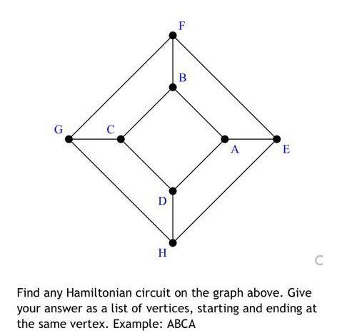 Find any Hamiltonian circuit on the graph above. Give | Chegg.com