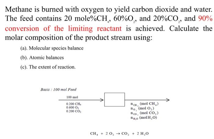 Solved Methane is burned with oxygen to yield carbon dioxide | Chegg.com