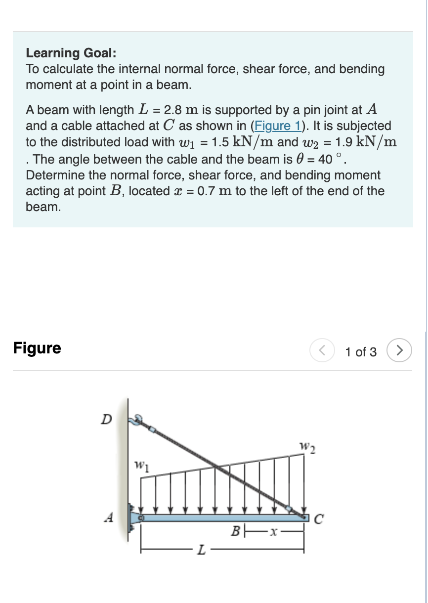 Solved Learning Goal:To ﻿calculate the internal normal | Chegg.com