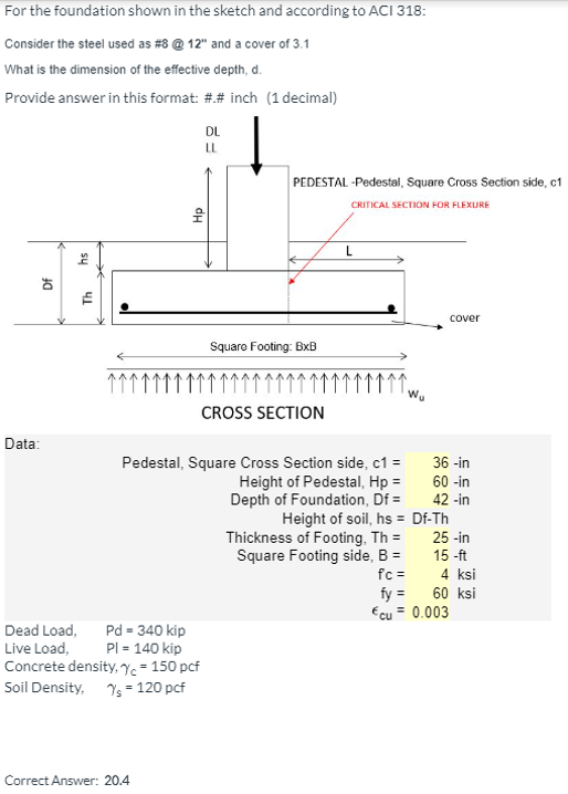 Solved For the foundation shown in the sketch and according | Chegg.com