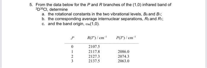 Solved 5. From the data below for the P and R branches of | Chegg.com