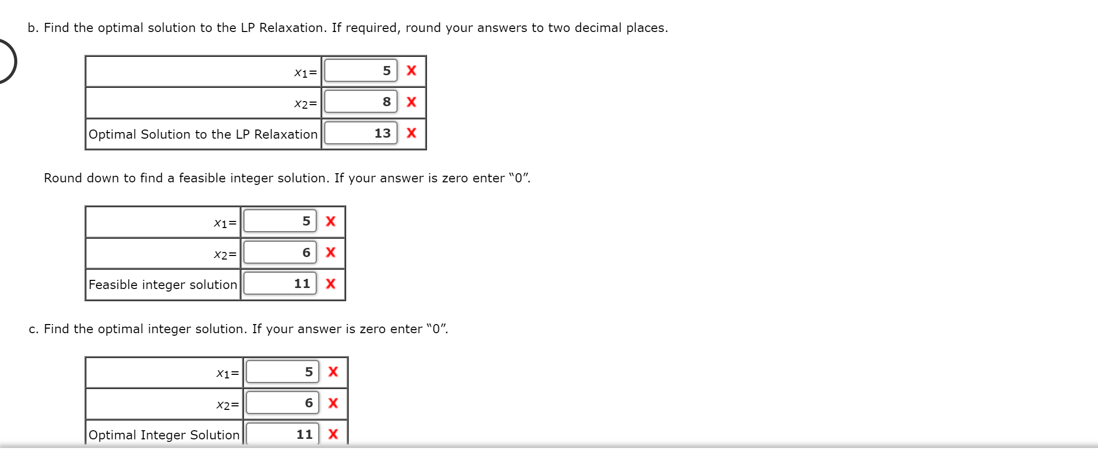 Solved Consider the following all-integer linear program: | Chegg.com