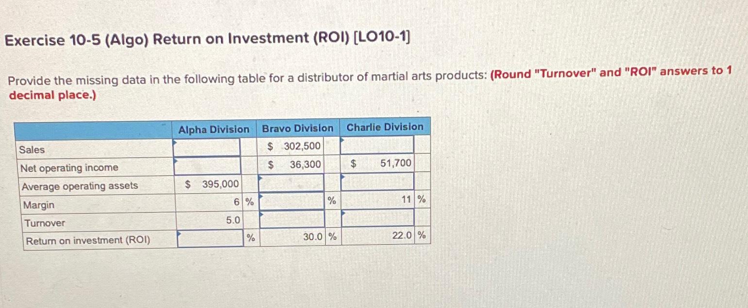 Solved Exercise 10-5 (Algo) ﻿Return on Investment | Chegg.com