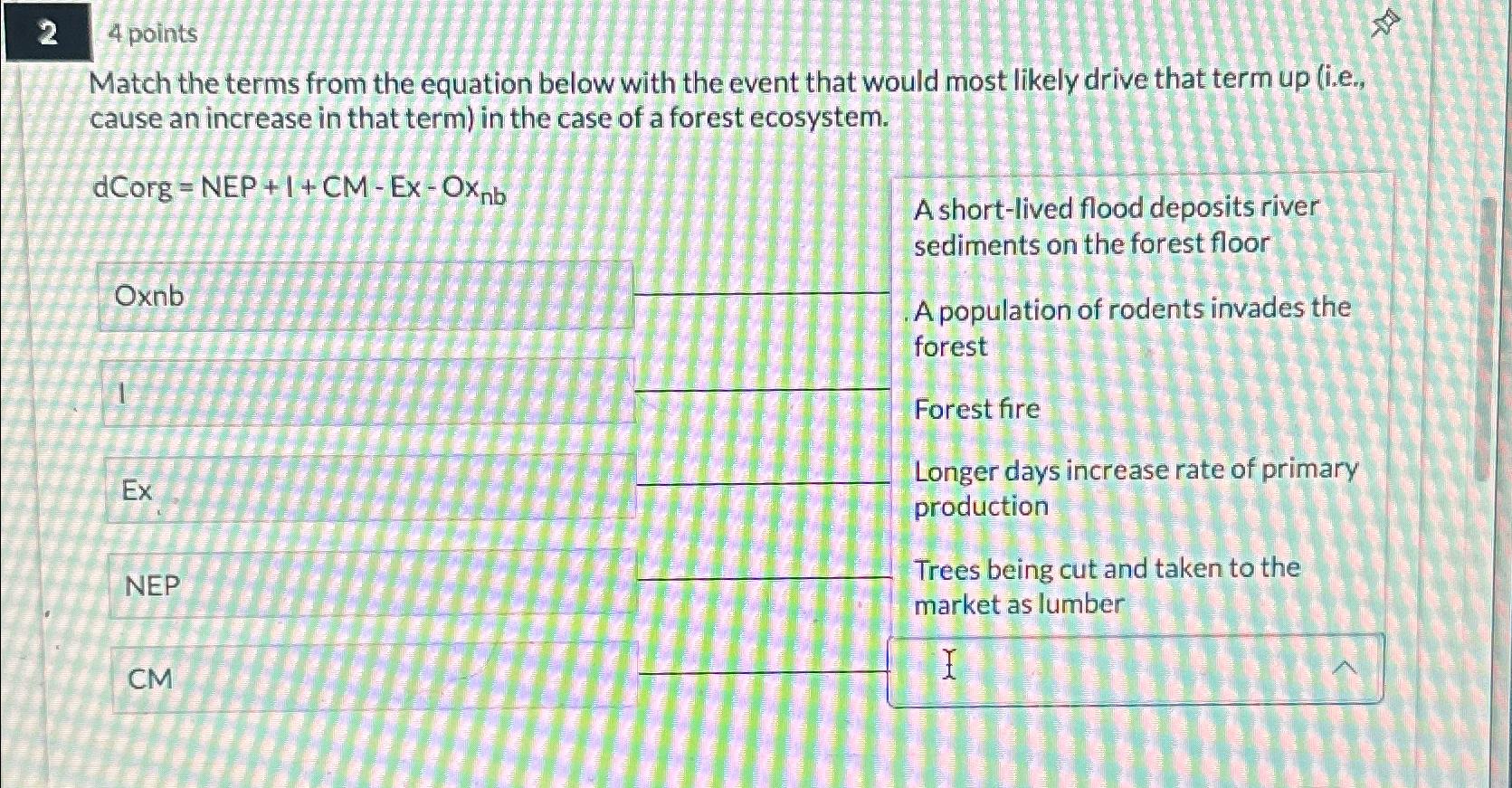 Solved 24 ﻿pointsMatch the terms from the equation below | Chegg.com