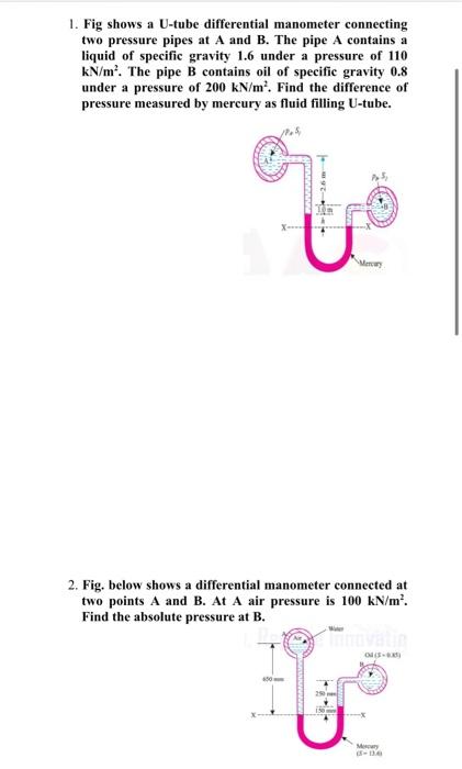 Solved 1. Fig shows a U-tube differential manometer | Chegg.com