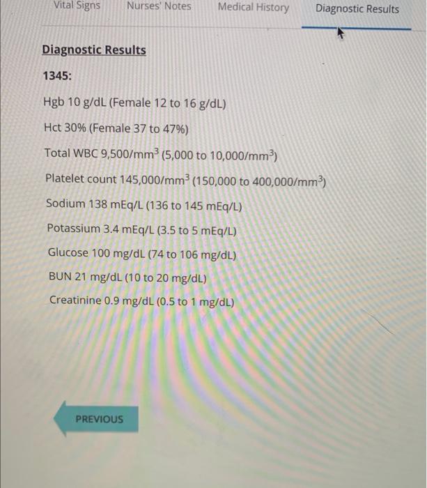 Solved A nurse is admitting a client. Vital Signs Nurses' | Chegg.com