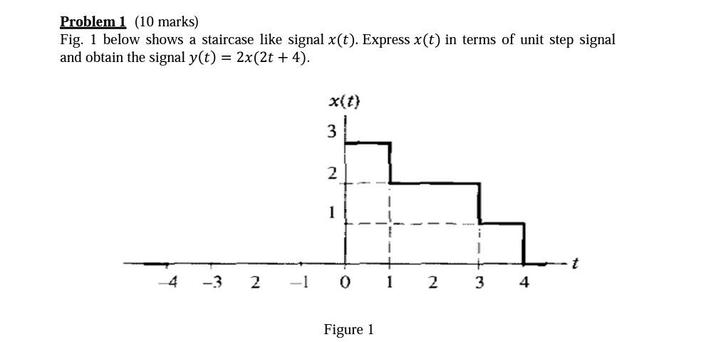 Solved Problem 1 (10 marks) Fig. 1 below shows a staircase | Chegg.com