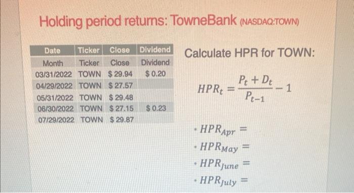 Solved Holding period returns: TowneBank (NASDAa:TowN) | Chegg.com