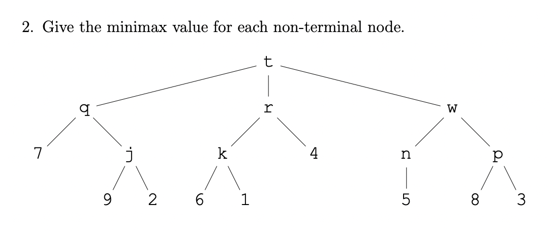 Solved Give the minimax value for each non-terminal node. | Chegg.com