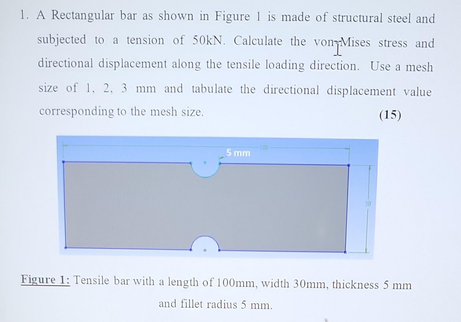 Solved 1. A Rectangular bar as shown in Figure 1 is made of | Chegg.com