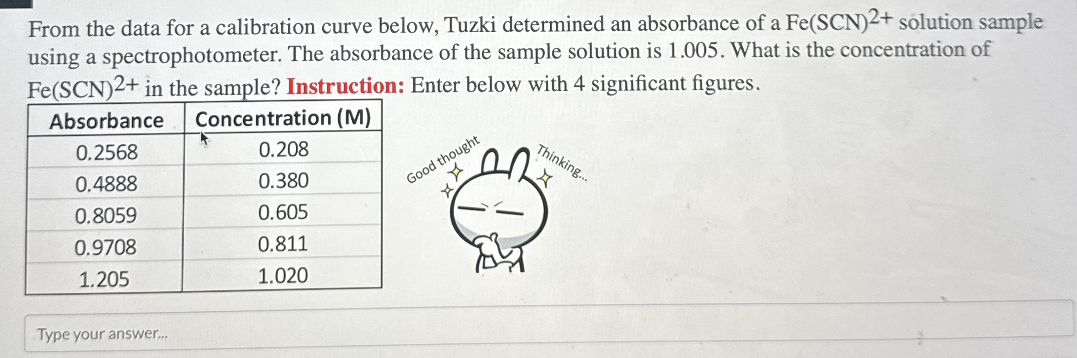 Solved From the data for a calibration curve below, Tuzki | Chegg.com