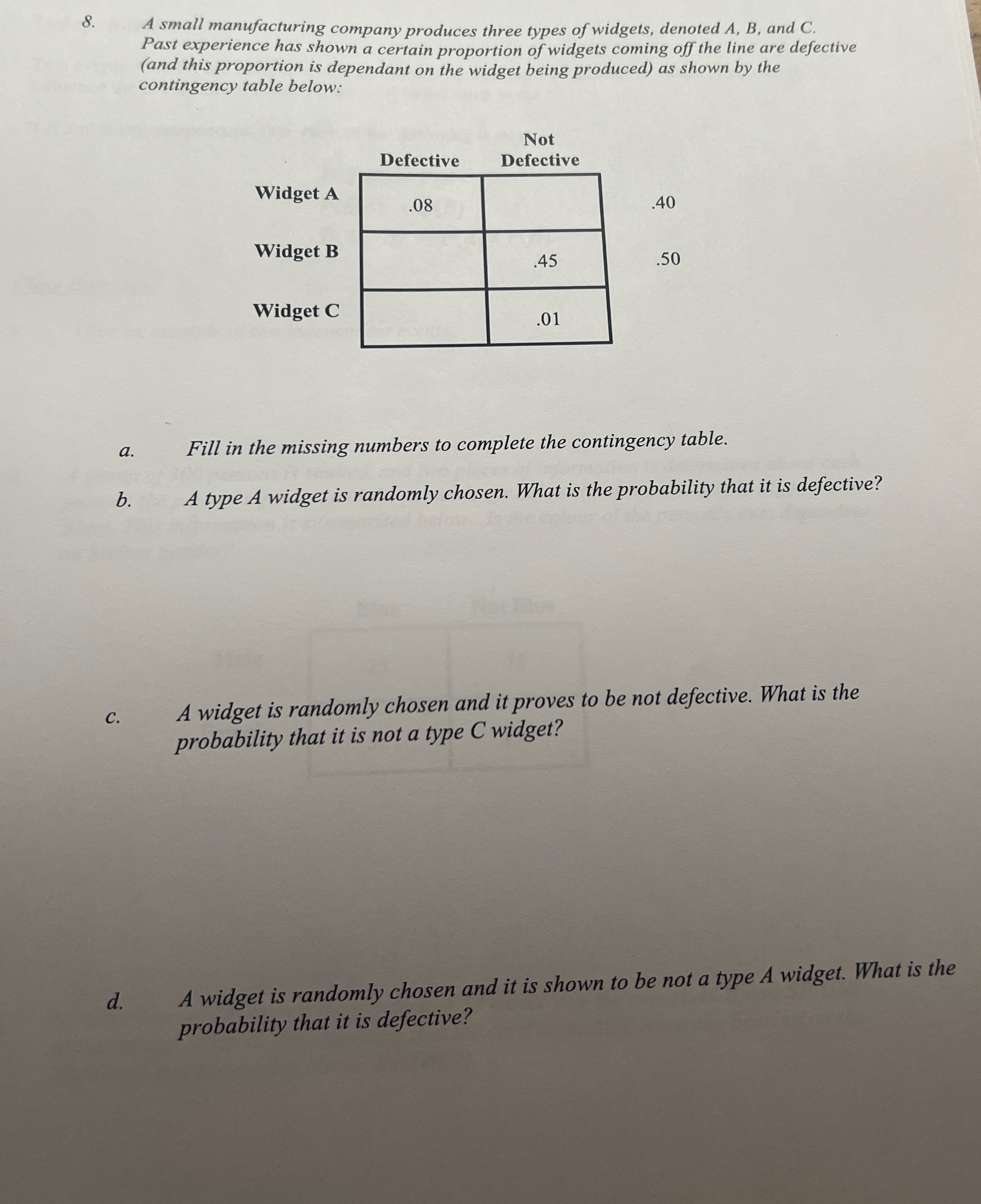 Solved A small manufacturing company produces three types of | Chegg.com