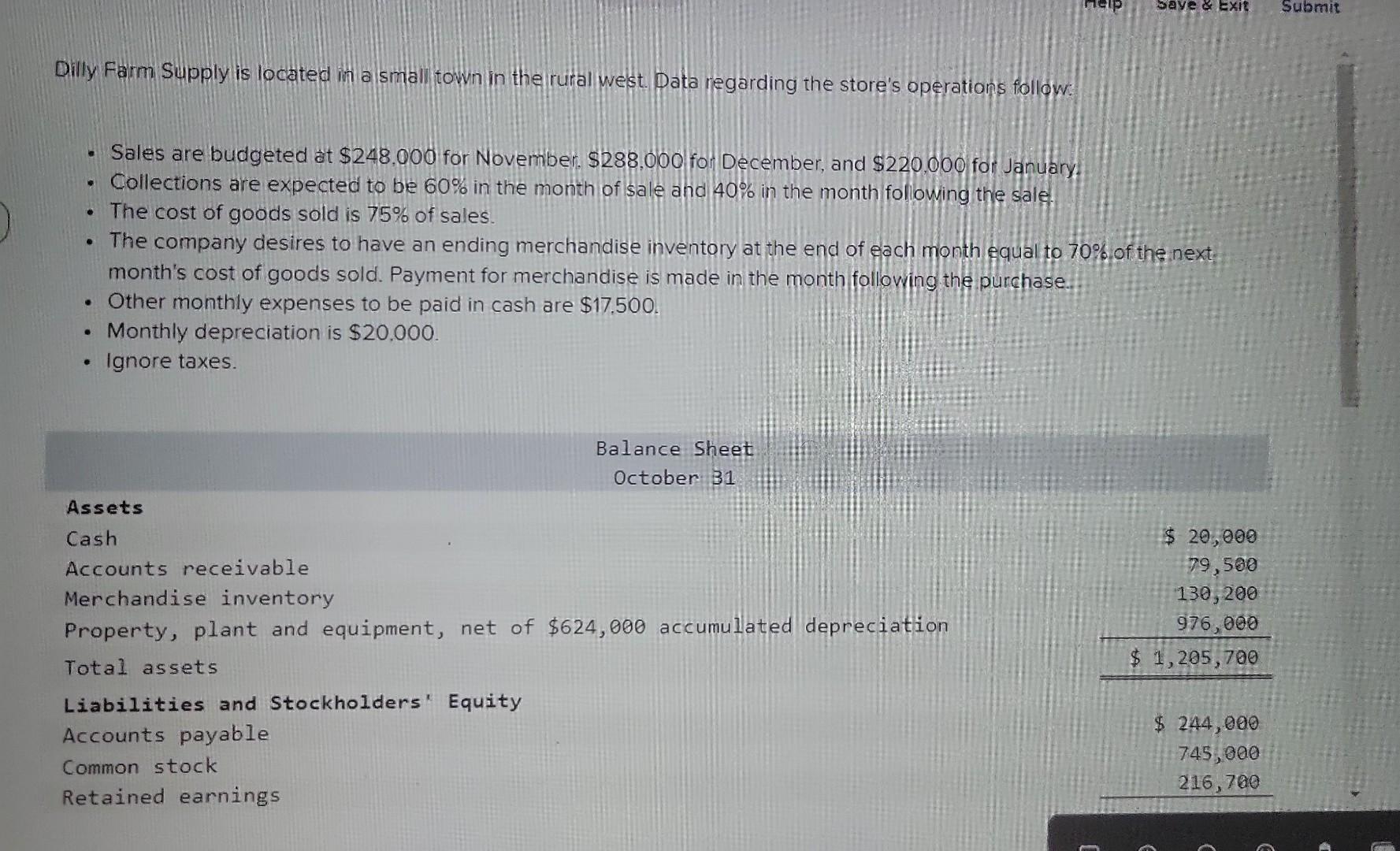 Solved Dilly Farm Supply is located in a small town in the | Chegg.com