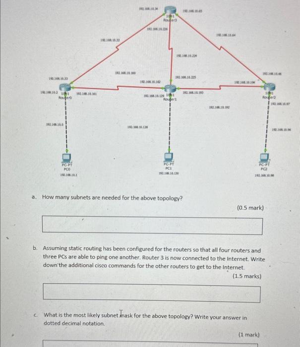 Solved a. How many subnets are needed for the above | Chegg.com