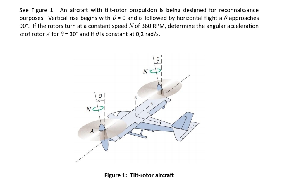 Solved See Figure 1. ﻿An aircraft with tilt-rotor propulsion | Chegg.com