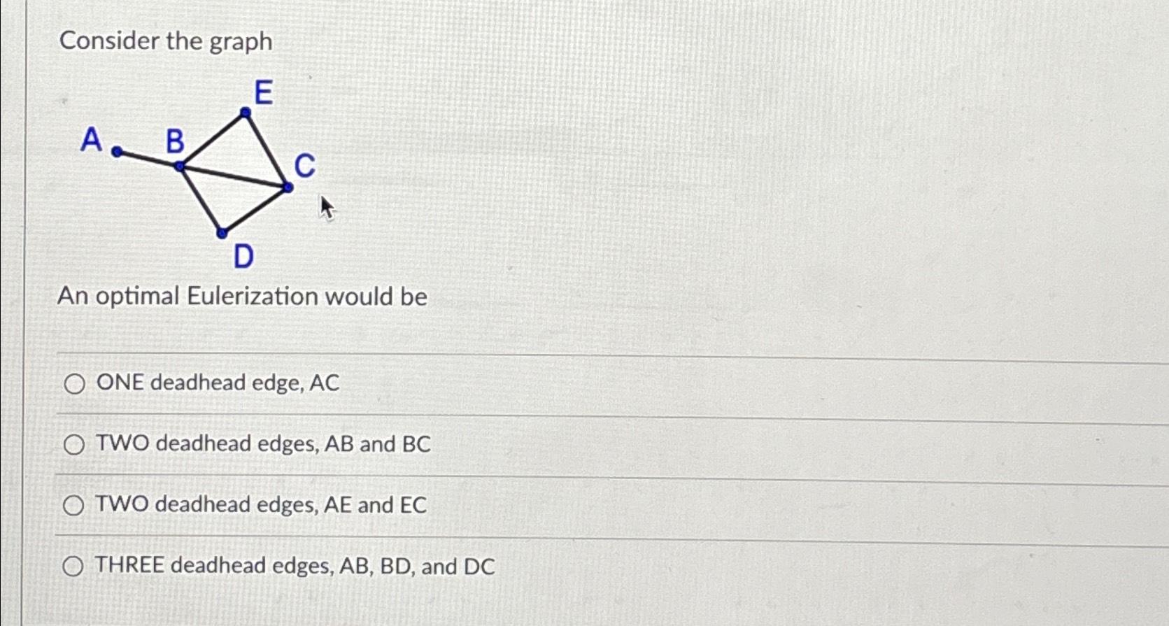 Solved Consider the graphAn optimal Eulerization would beONE | Chegg.com