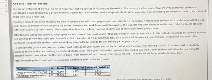 Solved Air Force Training Program You are an instructor at | Chegg.com