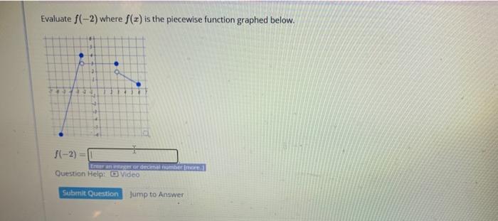 Solved Evaluate f(−2) where f(x) is the piecewise function | Chegg.com