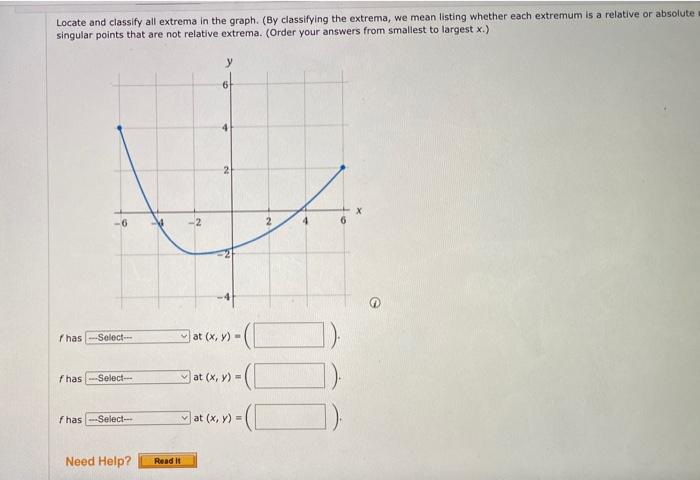 Solved Locate and classify all extrema in the graph. (By | Chegg.com