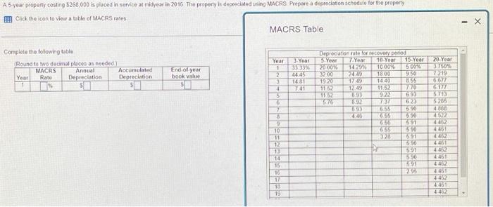 Solved MACRS Table Complete the following table | Chegg.com