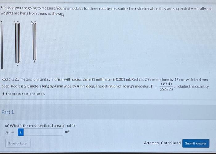 Solved Suppose you are going to measure Young's modulus for | Chegg.com