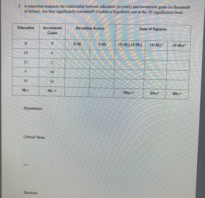 Solved 2. A researcher measures the relationship between | Chegg.com