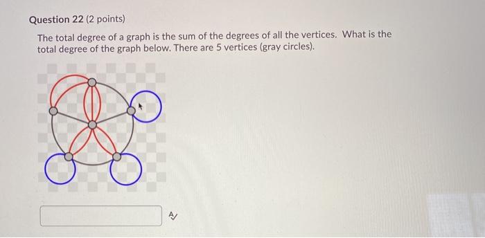 Solved Question 22 (2 points) The total degree of a graph is | Chegg.com