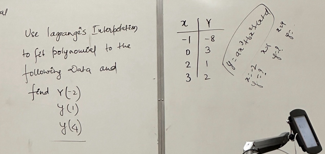 Solved Use Lagranges interpreting to fit polynomial to the | Chegg.com