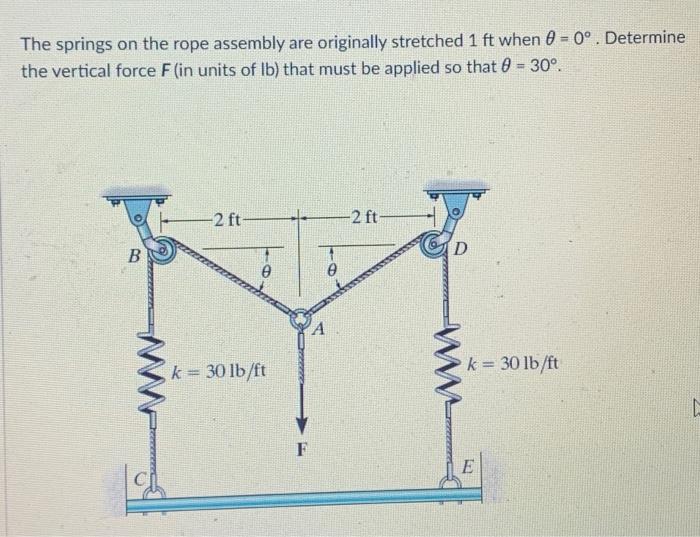 Solved The springs on the rope assembly are originally | Chegg.com