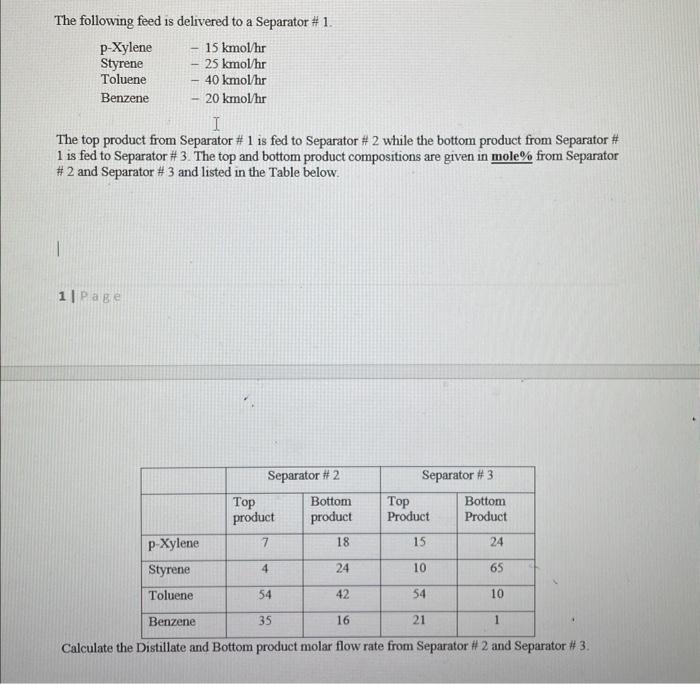 Solved The following feed is delivered to a Separator \# 1 . | Chegg.com
