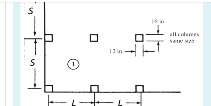 Solved Using The Aci Code Determine The Minimum Permissible