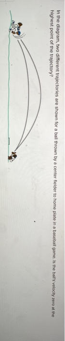 Solved In the diagram, two different trajectories are shown | Chegg.com