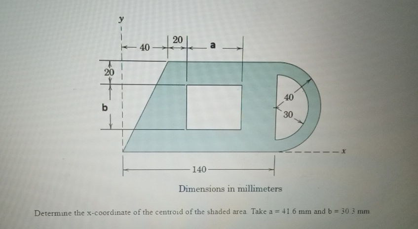 Solved Dimensions in millimetersDetermine the x-coordinate | Chegg.com