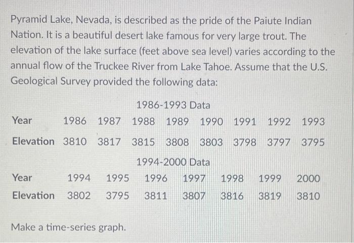 Solved Pyramid Lake, Nevada, is described as the pride of | Chegg.com