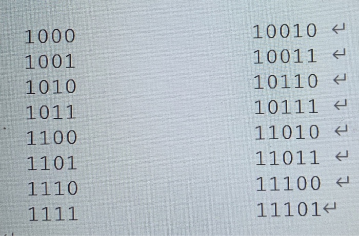(a) Show the 4B/5B encoding, and the corresponding | Chegg.com