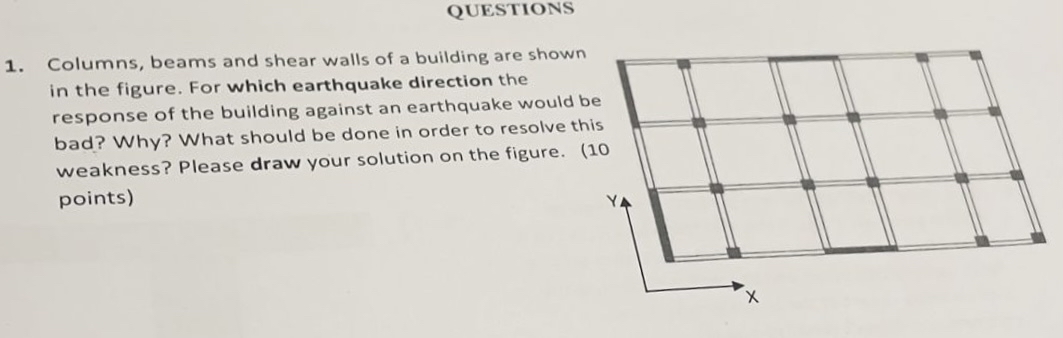 Structural systems 2 ( ﻿civil engineering | Chegg.com