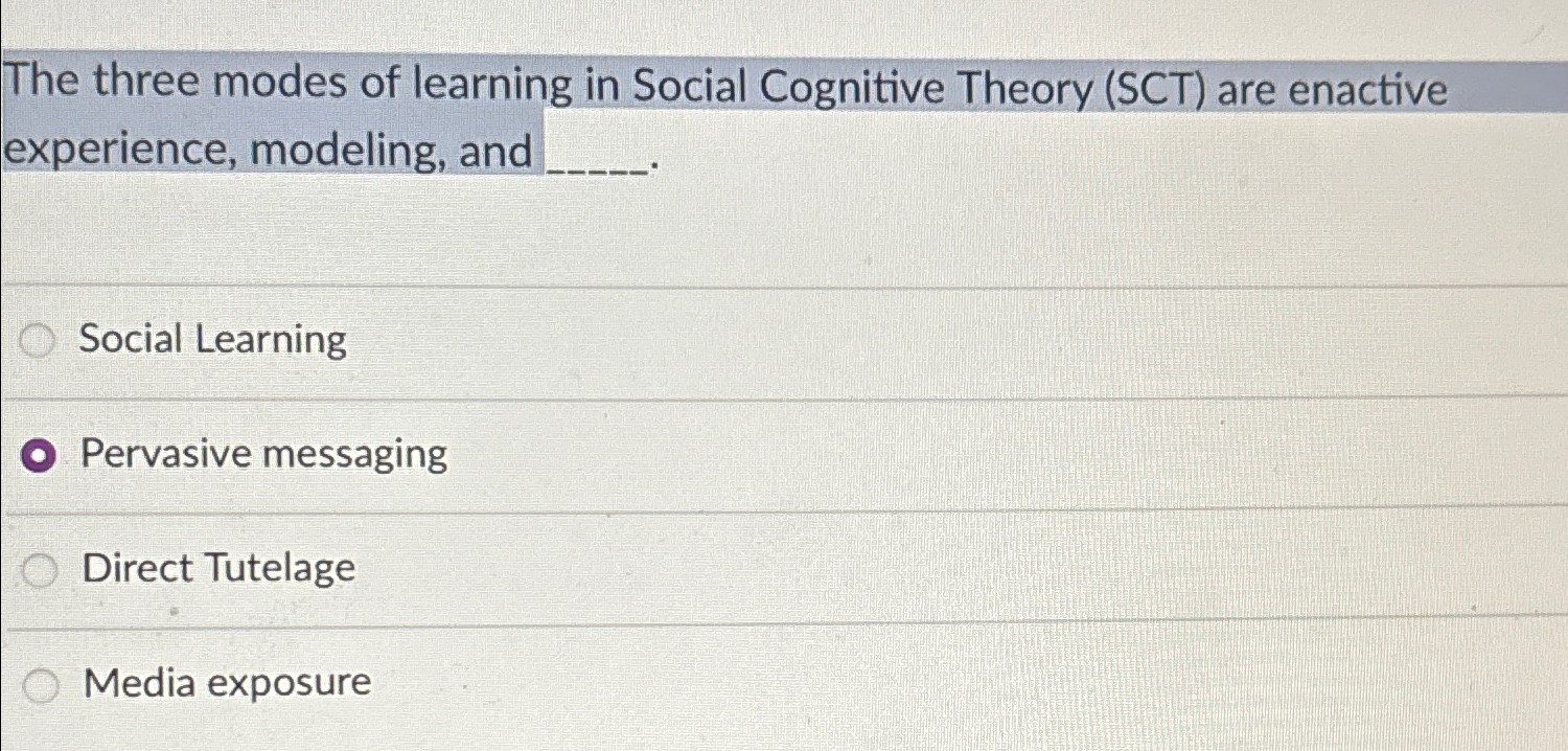 Solved The three modes of learning in Social Cognitive | Chegg.com