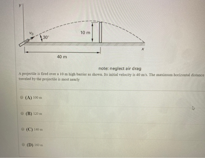 Solved 10 m 30° х 40 m note: neglect air drag A projectile | Chegg.com