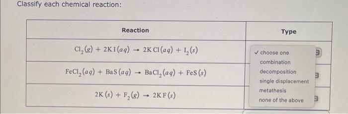 Solved Classify each chemical reaction: | Chegg.com