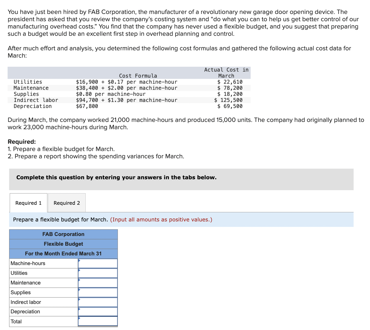 Solved You have just been hired by FAB Corporation, the | Chegg.com