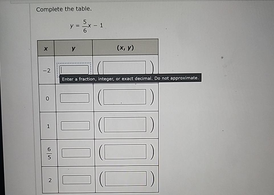 Solved Complete the table.y=56x-1\table[[x,y,(x,y) | Chegg.com