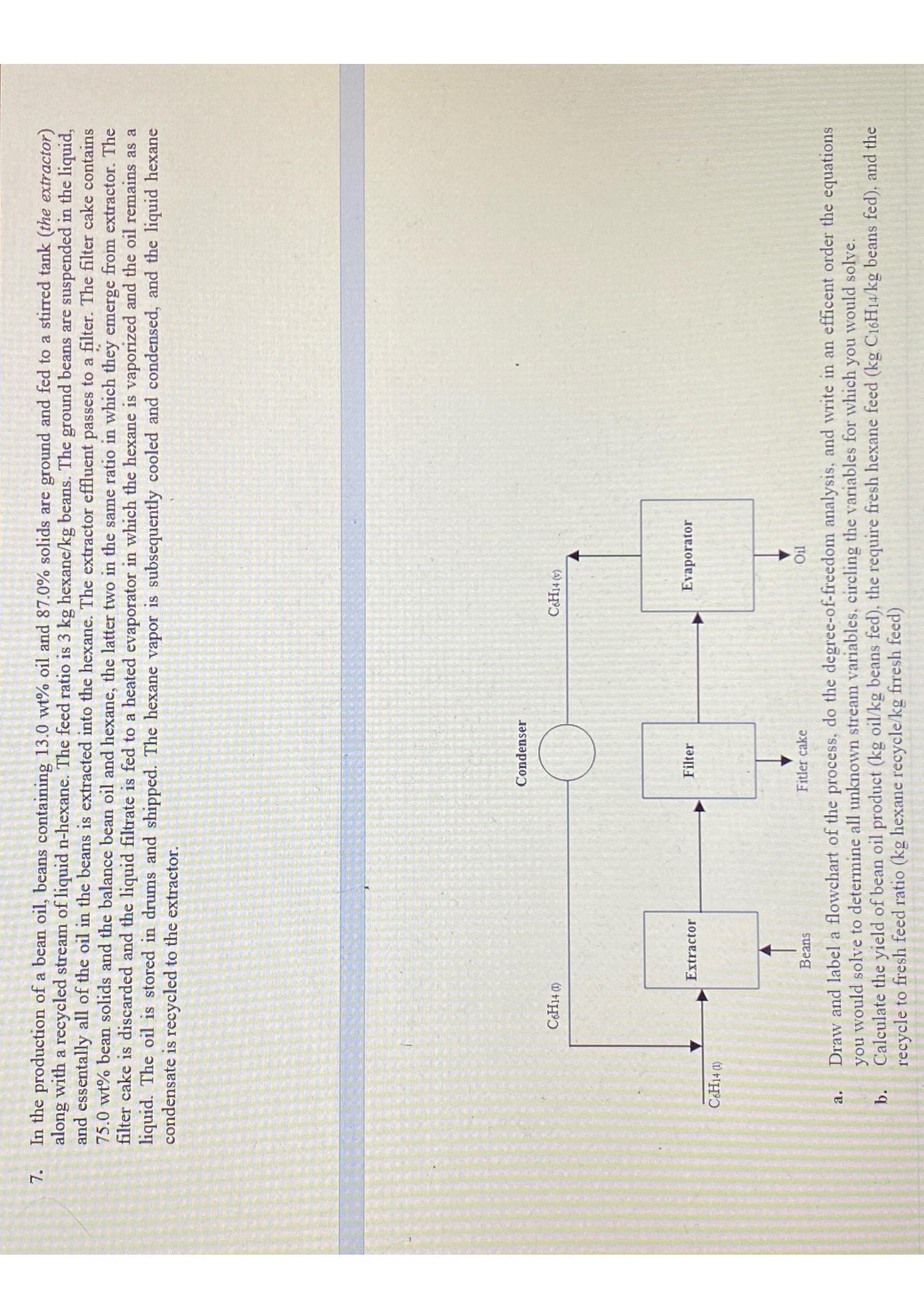 Solved In the production of a bean oil, beans containing | Chegg.com