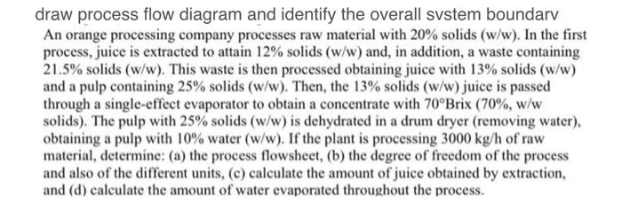draw process flow diagram and identify the overall | Chegg.com