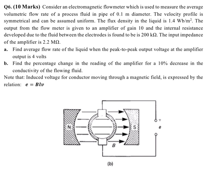 Solved Q6. (10 Marks) Consider an electromagnetic flowmeter | Chegg.com