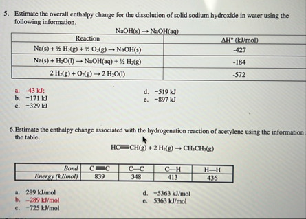Estimate the overall enthalpy change for the | Chegg.com