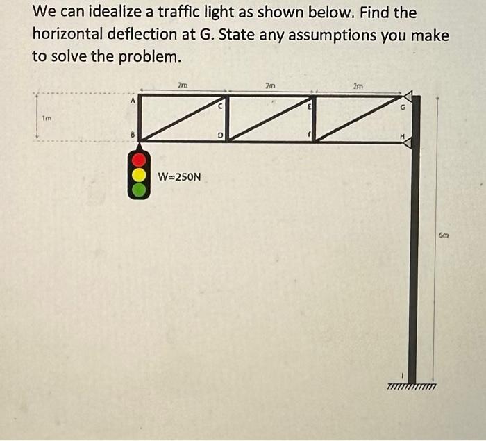 Solved We can idealize a traffic light as shown below. Find | Chegg.com